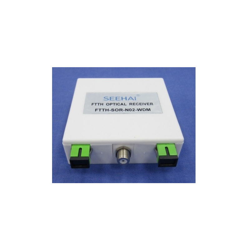 Passive FTTH with WDM